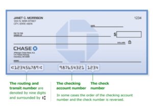 Finding Your State's Chase Routing Number