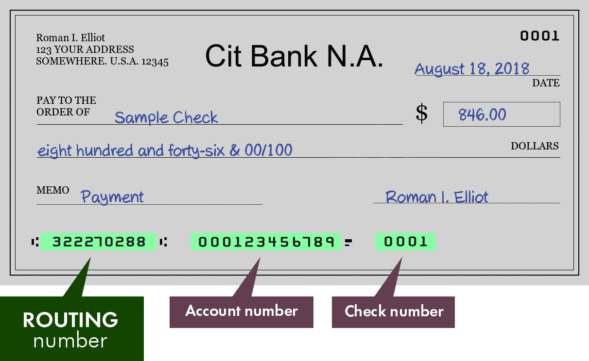 Finding Your CIT Bank Routing Number
