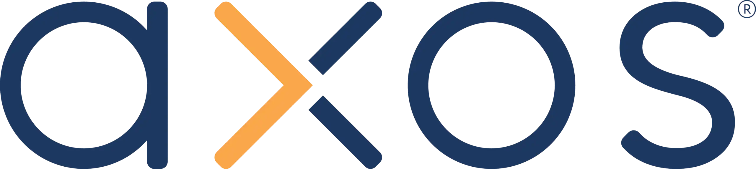 Best Checking Accounts Companies in 2024